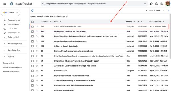 Looker Studio Alerts [Can You Set Up Them?]