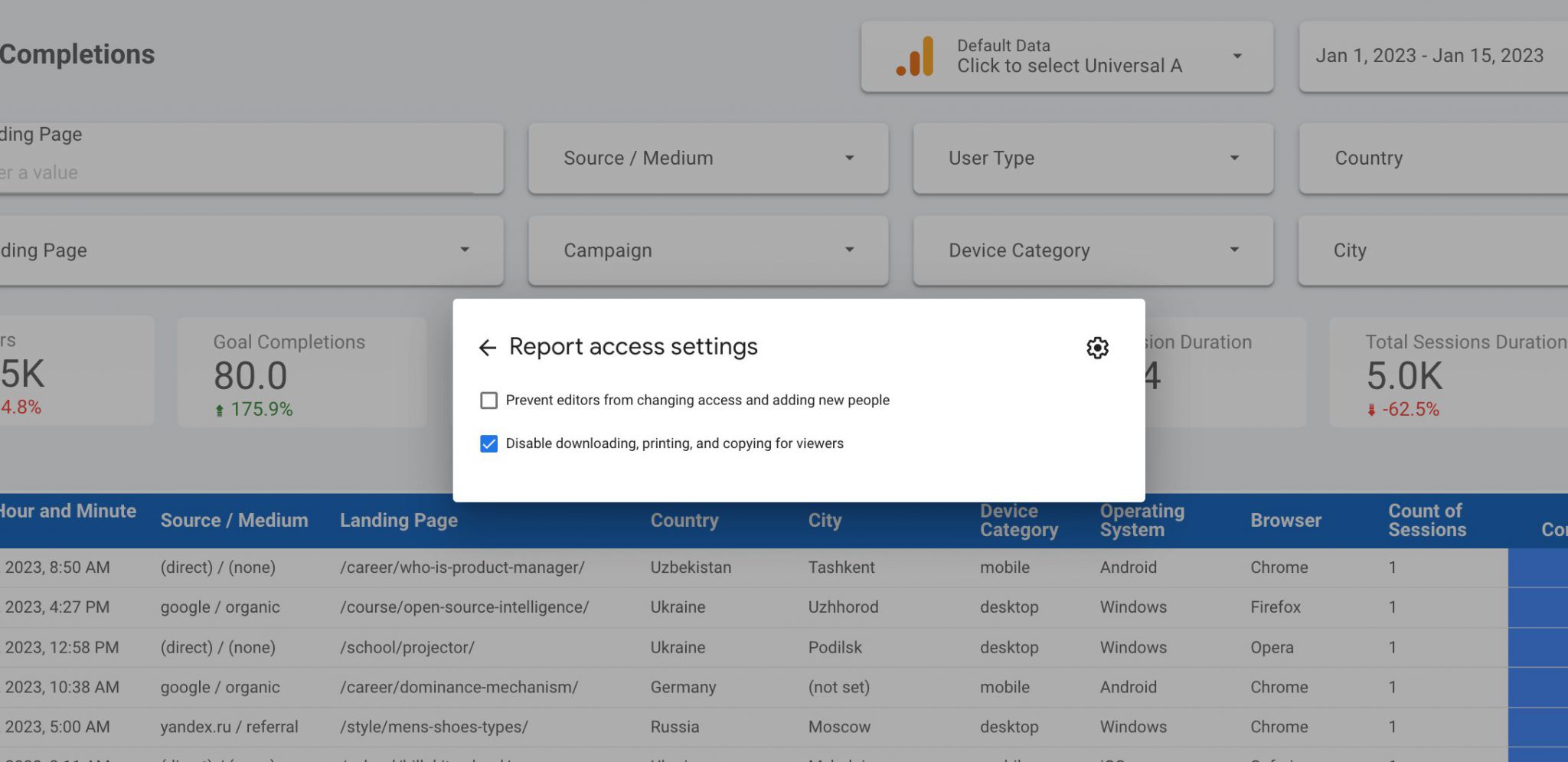 How to Share Report in Looker Studio & Manage Permissions?