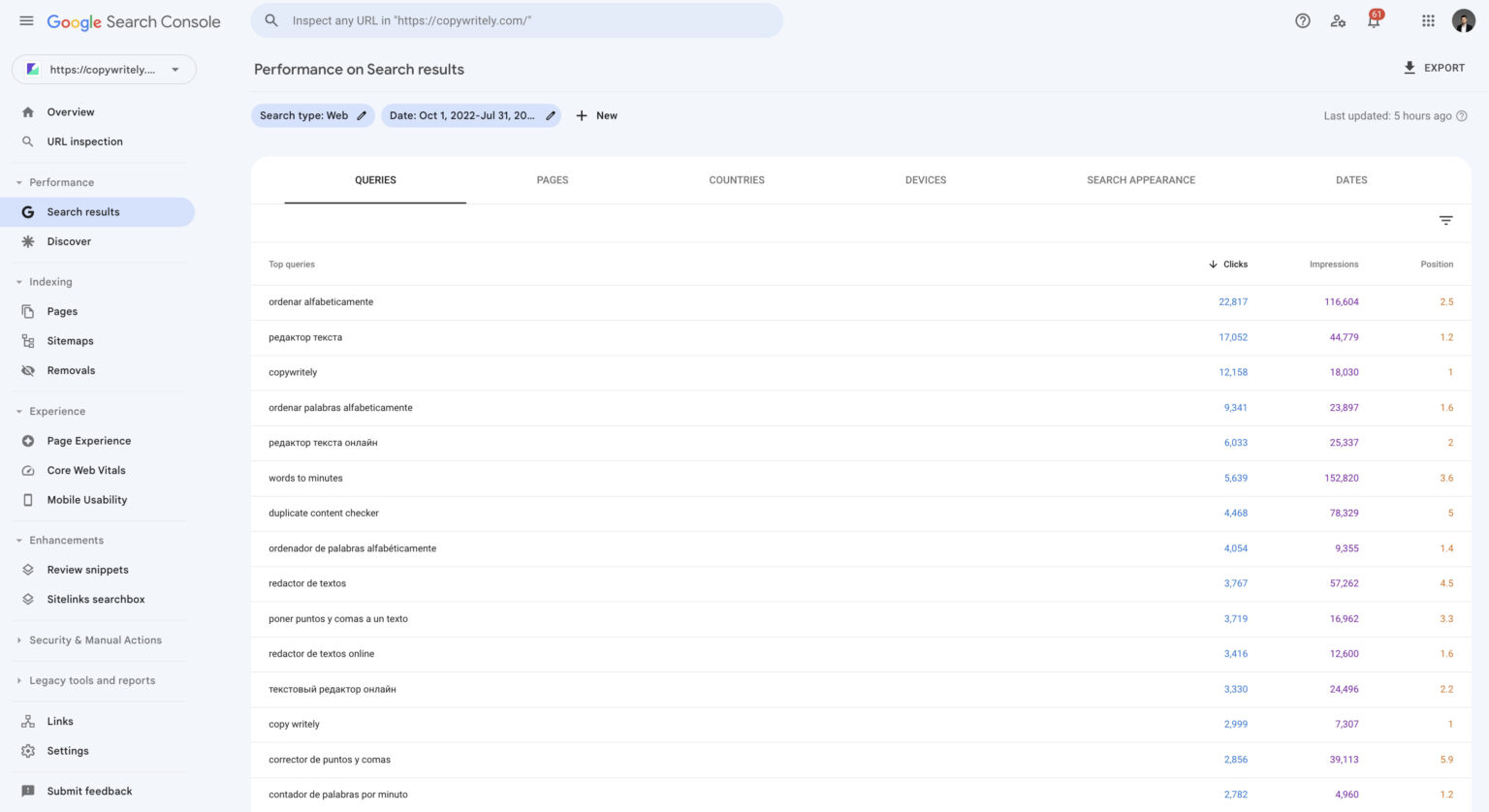How Accurate Is Similarweb Data? [Research]